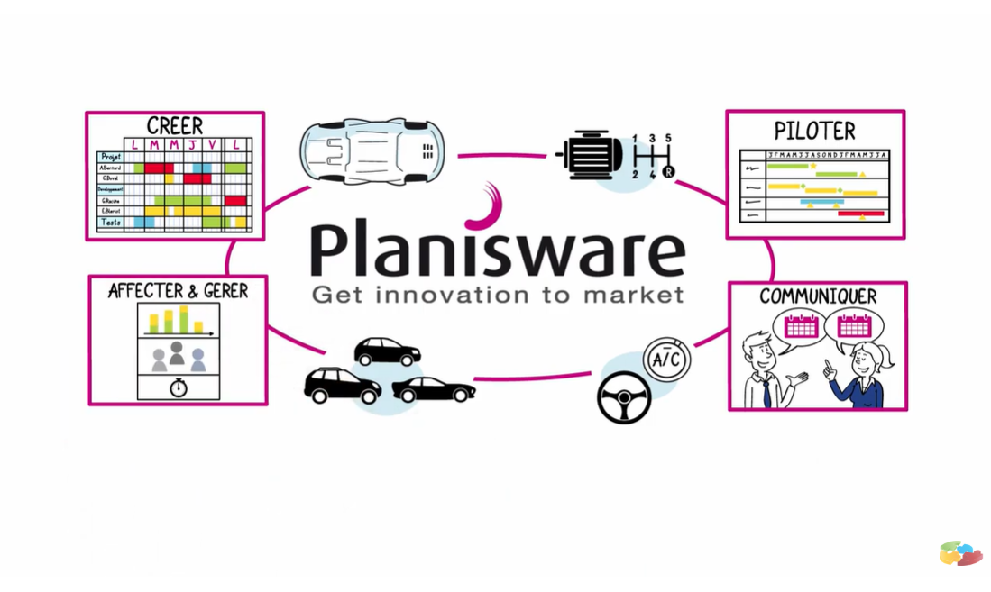 Les enjeux de Planisware chez PSA | Planisware