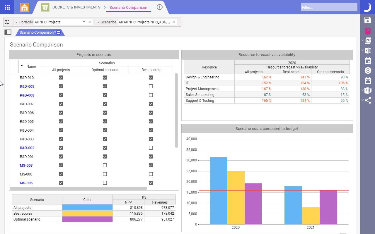 Planisware Enterprise | Planisware